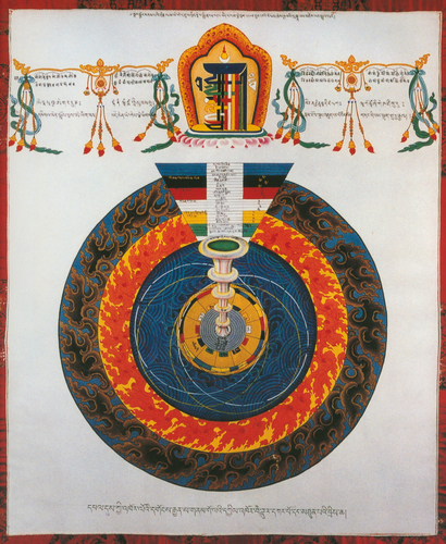 Subject: Mount Sumeru Main Page