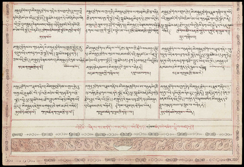 Charts: Yantra Diagrams Main Page