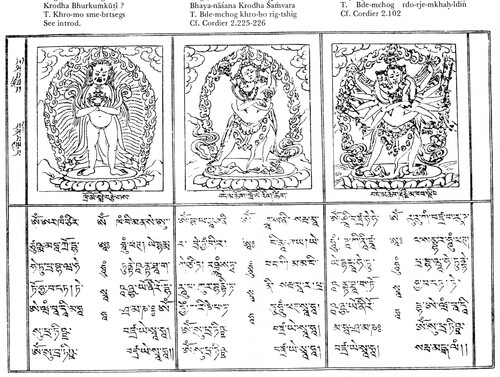Buddhist Deity Bhurkumkuta (Krodha Rajni, Female)
