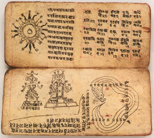 Charts: Yantra Diagrams Main Page