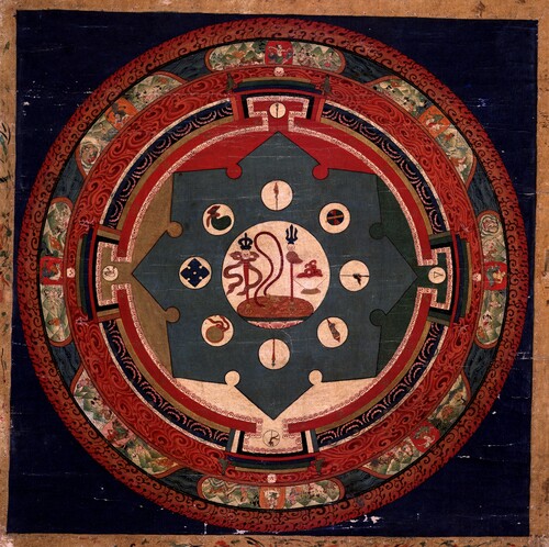Publication: Mandala: The Architecture of Enlightenment