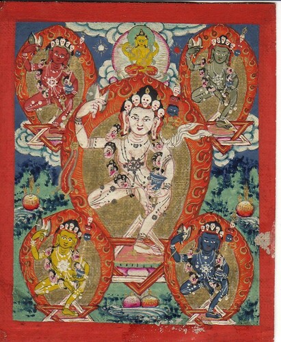 Teacher: Machig Labdron Main Page
