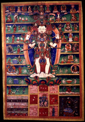 Mandala: Body Mandala Main Page