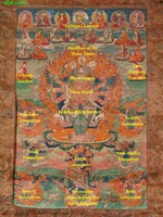 Yamari, Rakta (Buddhist Deity) (Himalayan Art)