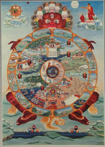 Wheel of Life: Six Sections