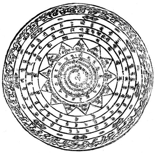 Charts: Yantra Diagrams Main Page