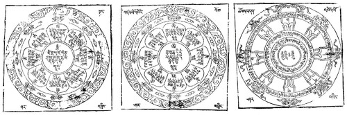 Charts: Yantra Diagrams Main Page