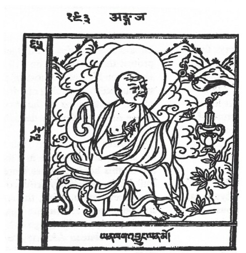 Block Prints: Arhat Set XII (300 Icons)